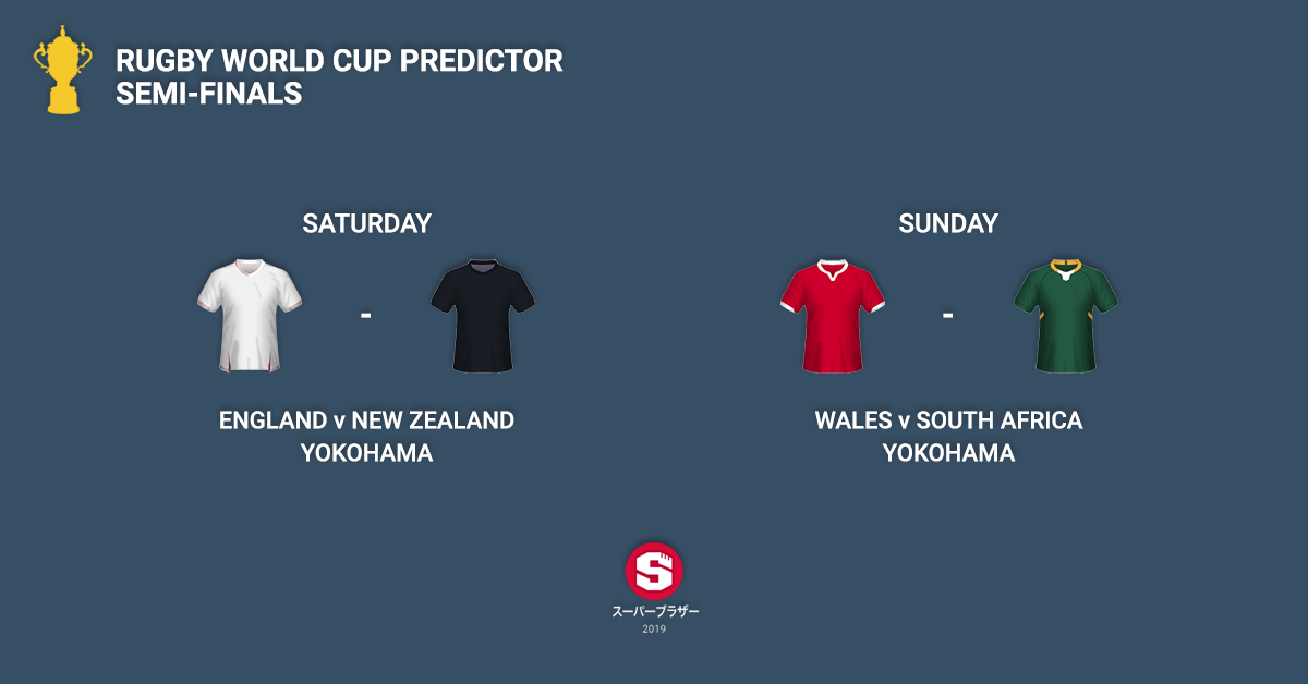 Superbru - Rugby World Cup Semi-Final Predictions!
